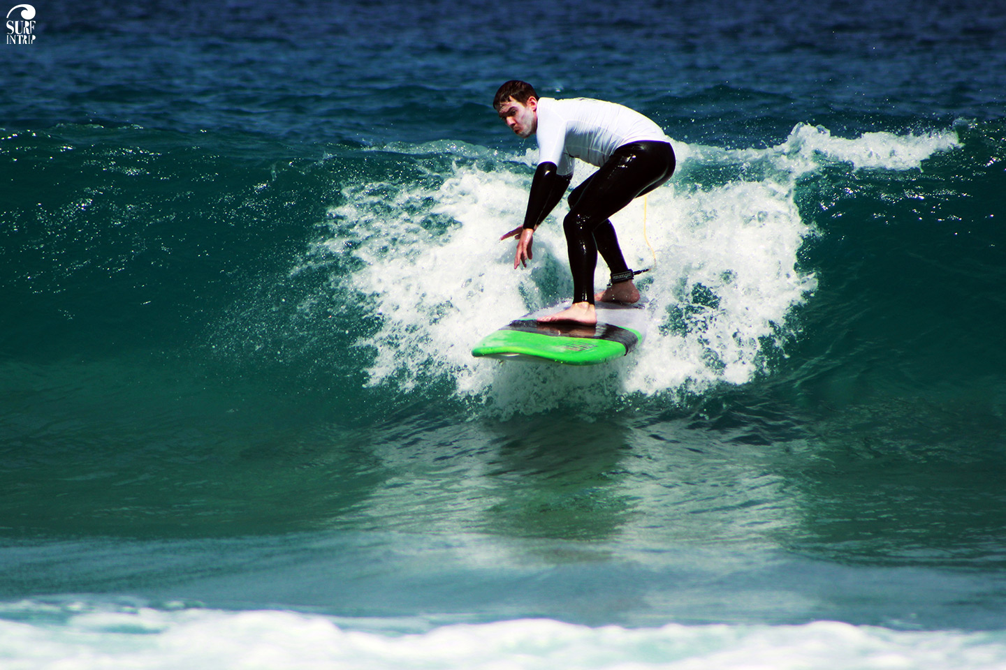 Qual è il mio livello di surf? Scopri la guida definitiva